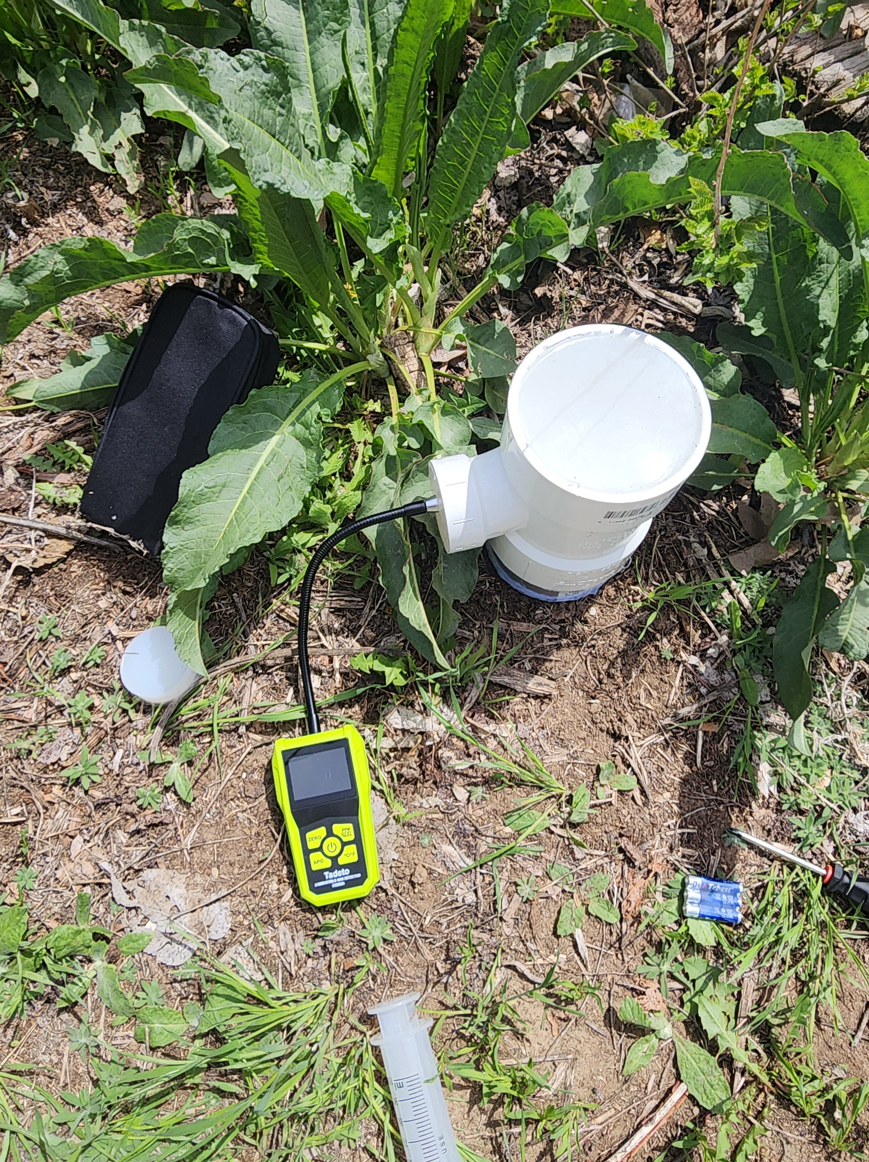 In Situ Methane Testing Pilot – CH4 Microbial Solutions